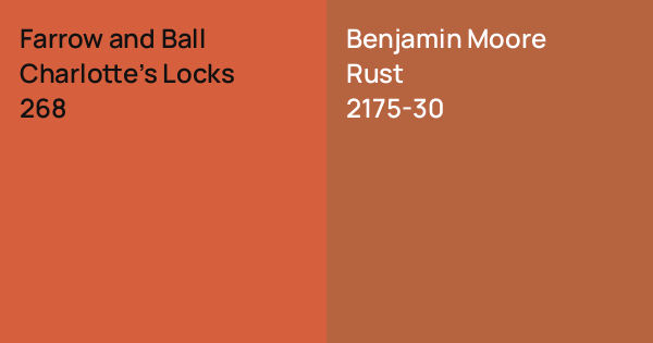 Farrow and Ball Charlotte's Locks vs. Benjamin Moore Rust comparison