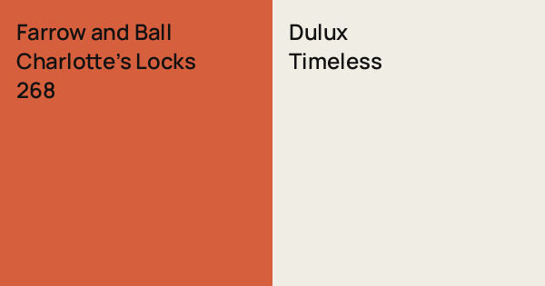 Farrow and Ball Charlotte's Locks vs. Dulux Timeless comparison