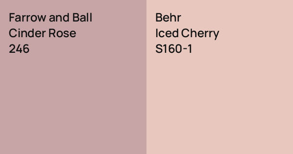 Farrow and Ball Cinder Rose vs. Behr Iced Cherry comparison