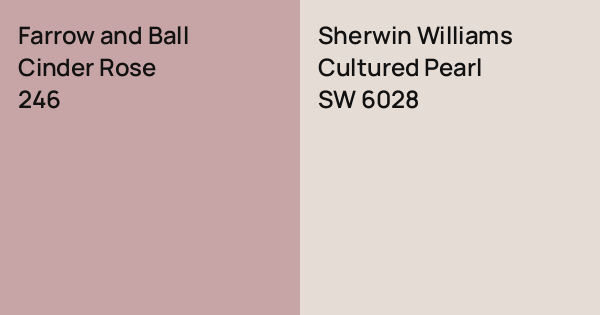 Farrow and Ball Cinder Rose vs. Sherwin Williams Cultured Pearl comparison