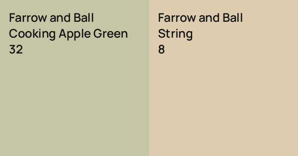 Farrow and Ball Cooking Apple Green vs. Farrow and Ball String comparison