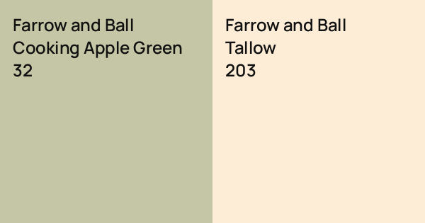 Farrow and Ball Cooking Apple Green vs. Farrow and Ball Tallow comparison