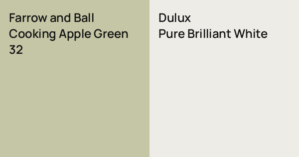 Farrow and Ball Cooking Apple Green vs. Dulux Pure Brilliant White ...