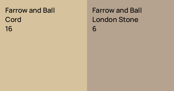 Farrow and Ball Cord vs. Farrow and Ball London Stone comparison
