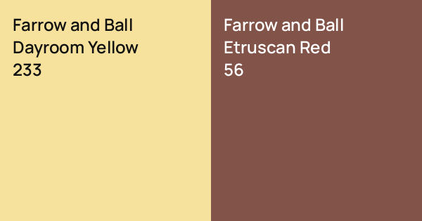 Farrow and Ball Dayroom Yellow vs. Farrow and Ball Etruscan Red comparison