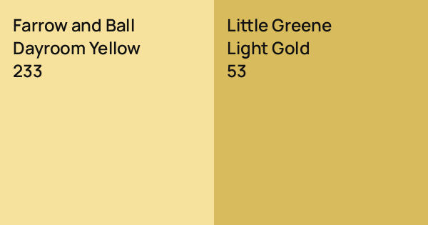 Farrow and Ball Dayroom Yellow vs. Little Greene Light Gold comparison