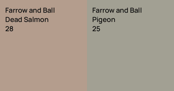 Farrow and Ball Dead Salmon vs. Farrow and Ball Pigeon comparison