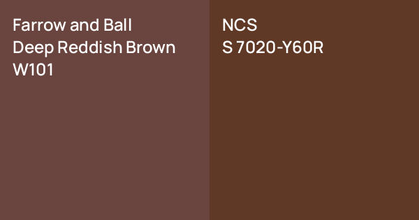 Farrow and Ball Deep Reddish Brown vs. NCS S 7020-Y60R comparison