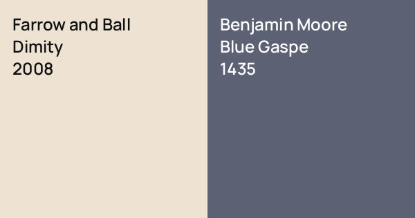 Farrow and Ball Dimity vs. Benjamin Moore Blue Gaspe comparison