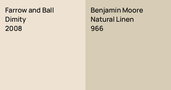 Farrow and Ball Dimity vs. Benjamin Moore Natural Linen comparison