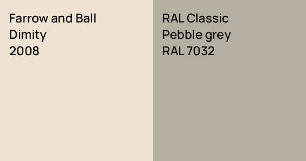 Farrow and Ball Dimity vs. RAL Classic Pebble grey comparison