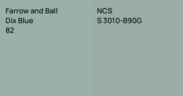 Farrow and Ball Dix Blue vs. NCS S 3010-B90G comparison