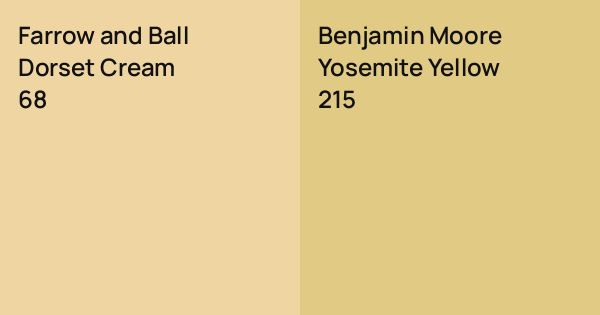 Farrow and Ball Dorset Cream vs. Benjamin Moore Yosemite Yellow comparison