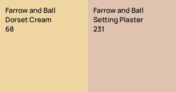 Farrow and Ball Dorset Cream vs. Farrow and Ball Setting Plaster comparison