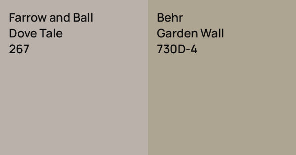 Farrow and Ball Dove Tale vs. Behr Garden Wall comparison