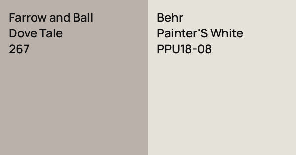 Farrow and Ball Dove Tale vs. Behr Painter'S White comparison