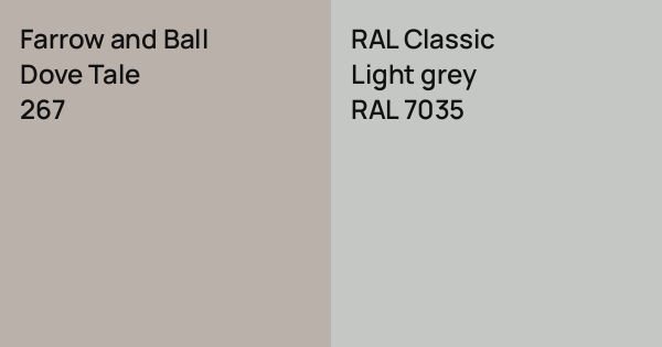 Farrow and Ball Dove Tale vs. RAL Classic Light grey comparison