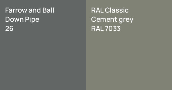 Farrow and Ball Down Pipe vs. RAL Classic Cement grey comparison