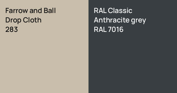 Farrow and Ball Drop Cloth vs. RAL Classic Anthracite grey comparison