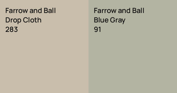 Farrow and Ball Drop Cloth vs. Farrow and Ball Blue Gray comparison