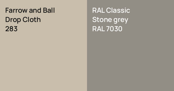 Farrow and Ball Drop Cloth vs. RAL Classic Stone grey comparison