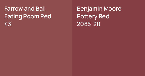 Farrow and Ball Eating Room Red vs. Benjamin Moore Pottery Red comparison