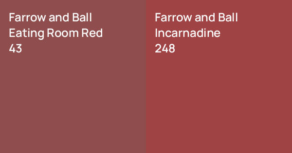 Farrow and Ball Eating Room Red vs. Farrow and Ball Incarnadine comparison
