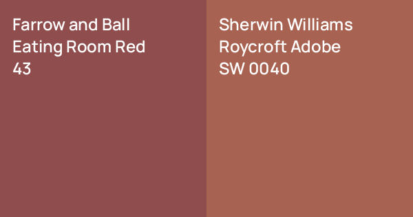 Farrow and Ball Eating Room Red vs. Sherwin Williams Roycroft Adobe ...