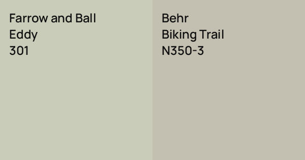 Farrow and Ball Eddy vs. Behr Biking Trail comparison