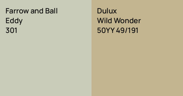 Farrow and Ball Eddy vs. Dulux Wild Wonder comparison