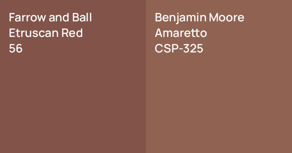 Farrow and Ball Etruscan Red vs. Benjamin Moore Amaretto comparison