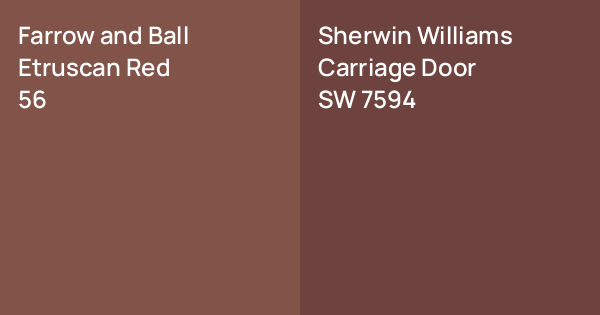 Farrow and Ball Etruscan Red vs. Sherwin Williams Carriage Door comparison