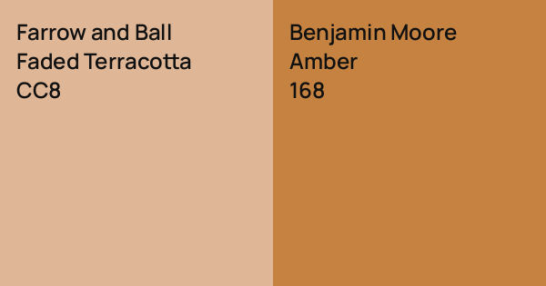 Farrow and Ball Faded Terracotta vs. Benjamin Moore Amber comparison