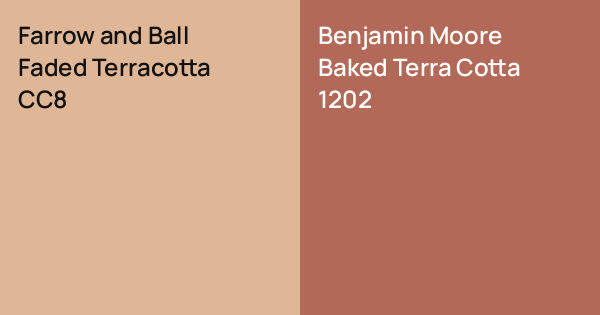 Farrow and Ball Faded Terracotta vs. Benjamin Moore Baked Terra Cotta ...