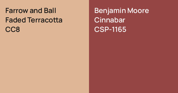 Farrow and Ball Faded Terracotta vs. Benjamin Moore Cinnabar comparison