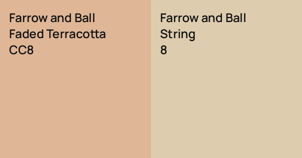 Farrow and Ball Faded Terracotta vs. Farrow and Ball String comparison