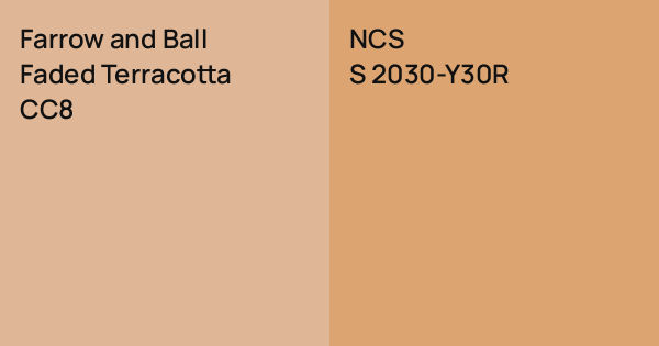 Farrow and Ball Faded Terracotta vs. NCS S 2030-Y30R comparison