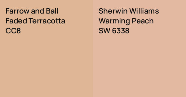 Farrow and Ball Faded Terracotta vs. Sherwin Williams Warming Peach ...