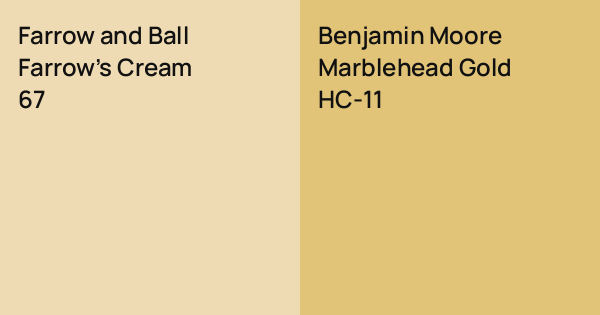 Farrow and Ball Farrow's Cream vs. Benjamin Moore Marblehead Gold ...