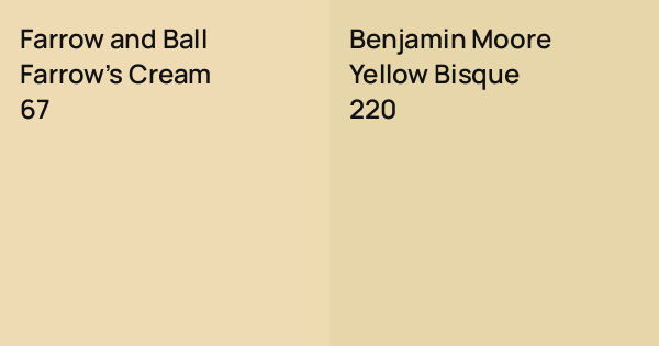 Farrow and Ball Farrow's Cream vs. Benjamin Moore Yellow Bisque comparison