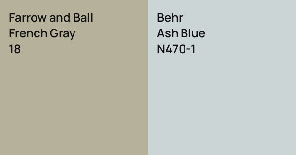 Farrow and Ball French Gray vs. Behr Ash Blue comparison