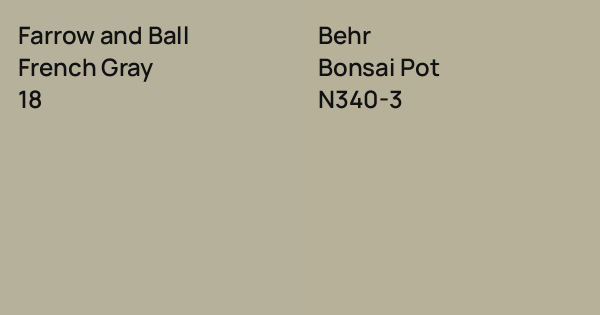 Farrow and Ball French Gray vs. Behr Bonsai Pot comparison