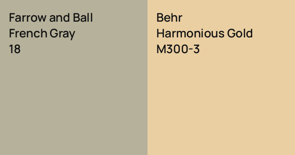 Farrow and Ball French Gray vs. Behr Harmonious Gold comparison