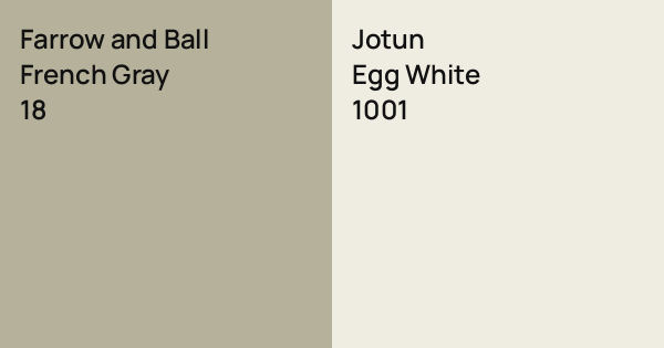 Farrow and Ball French Gray vs. Jotun Egg White comparison