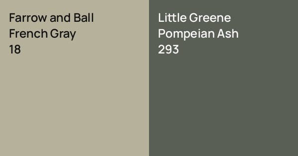 Farrow and Ball French Gray vs. Little Greene Pompeian Ash comparison