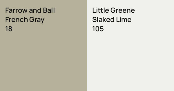 Farrow and Ball French Gray vs. Little Greene Slaked Lime comparison