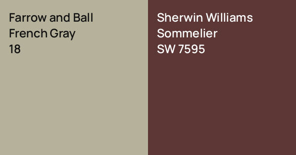 Farrow and Ball French Gray vs. Sherwin Williams Sommelier comparison