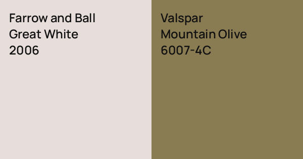 Farrow and Ball Great White vs. Valspar Mountain Olive comparison