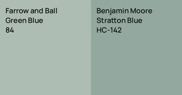 Farrow and Ball Green Blue vs. Benjamin Moore Stratton Blue comparison