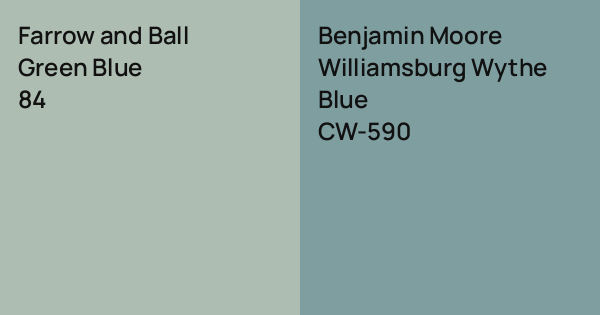Farrow and Ball Green Blue vs. Benjamin Moore Williamsburg Wythe Blue ...